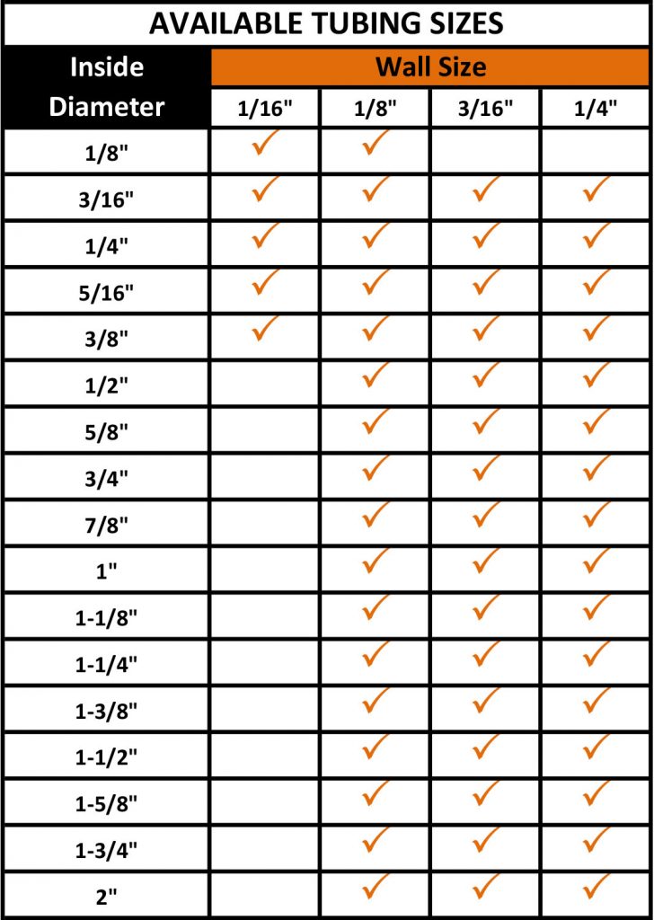 Prestige™ Rubber | Mechanical Rubber™